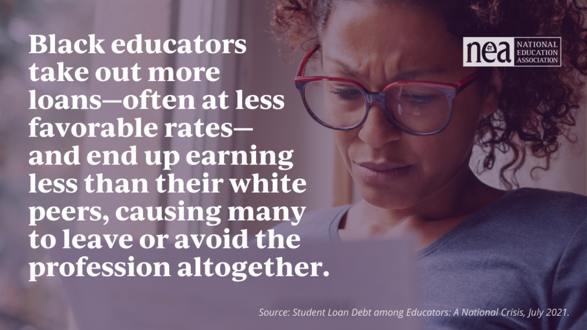 The Burden of Student Loan Debt on Teachers: Another Crisis in ...